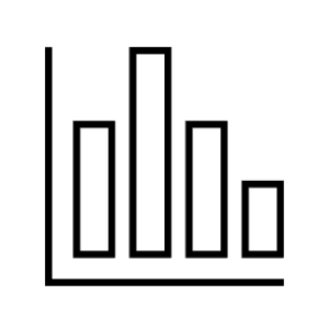 FCS Express Flow Cytometry Video Resources