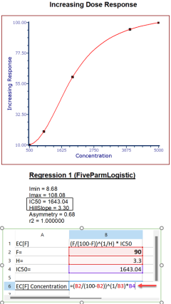 How do I calculate EC/IC Anything?