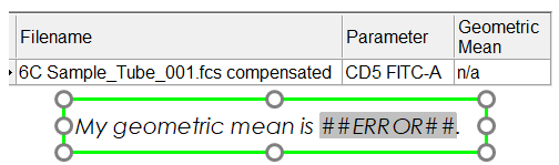Why is the Geometric Mean being reported as NaN or ##ERROR##?