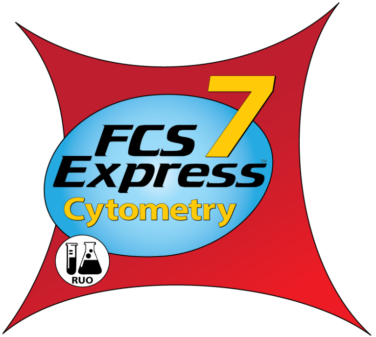 How do I know which version of FCS Express I have?