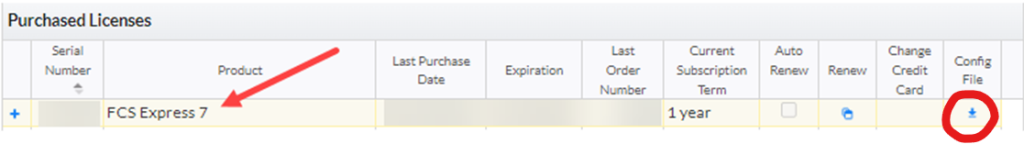 Can I share my USB dongle or countercode license with another user?