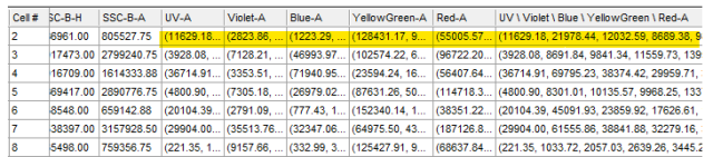 How can I export my spectral data files from FCS Express with unmixing ...