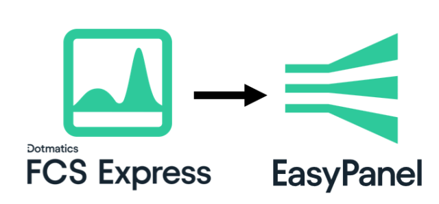 FCS Express Flow Cytometry Software - De Novo Software