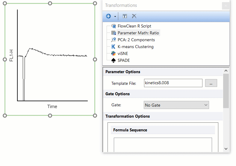 Parameter Math