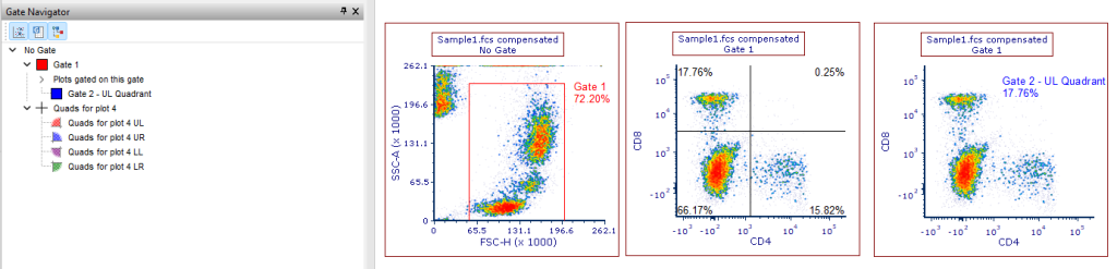 How are existing quadrants handled when an old layout is opened in ...